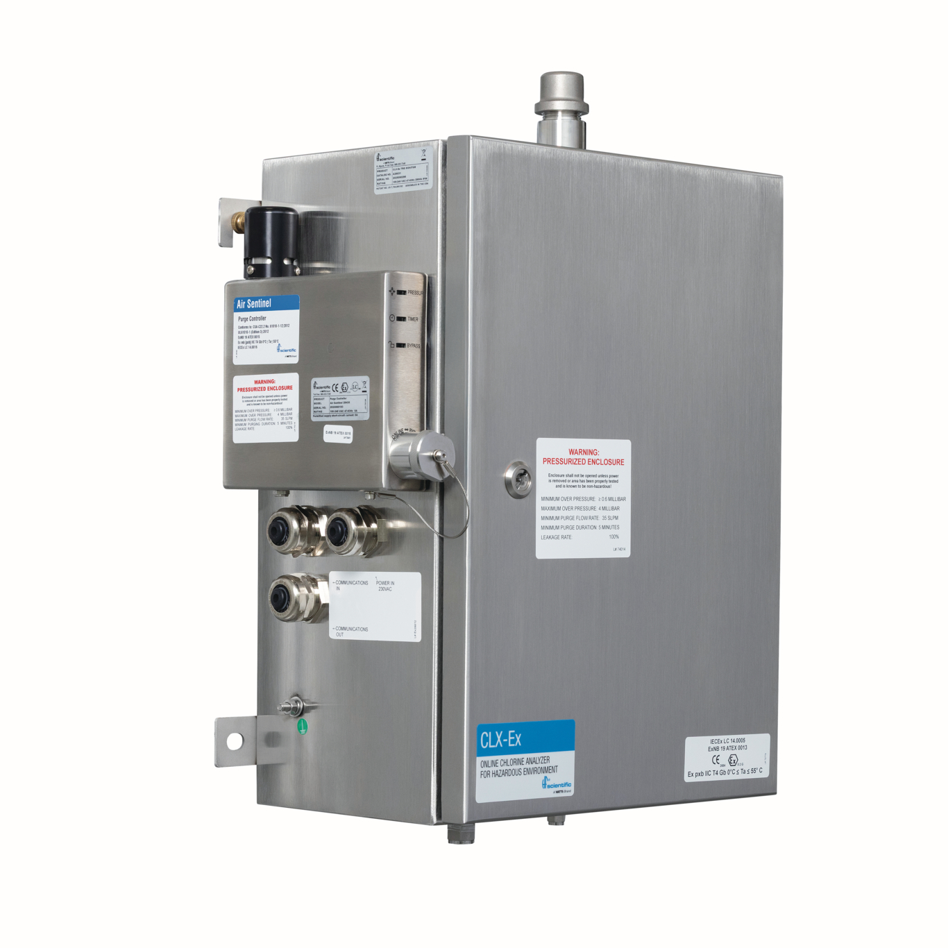 CLX-Ex - HF scientific